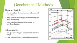 Topic1-PetroleumExplorationMethods.cleaned.pdf