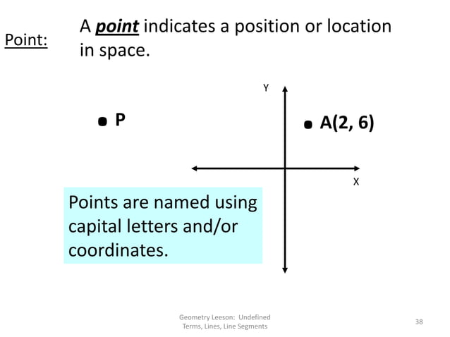 Topic 1. points, line and plane | PPTX | 3-D Graphics | Computer ...
