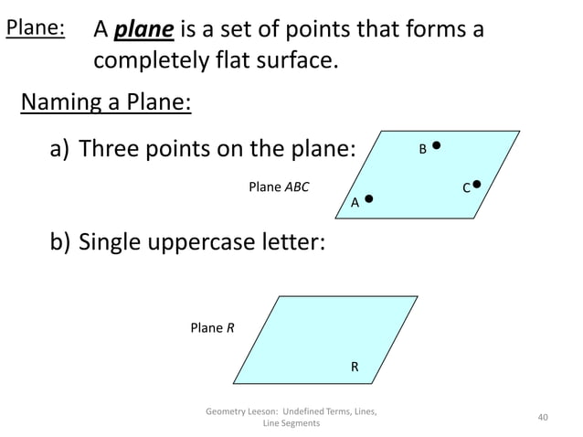 Topic 1. points, line and plane