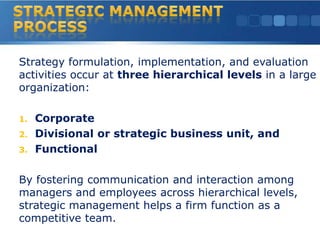 Topic 1 strategic management | PPTX