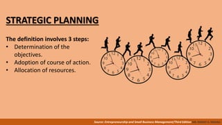 Topic 1-Strategic Planning for Small Business (1).pptx