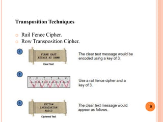 Topic1 substitution transposition-techniques | PPTX