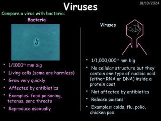 Topic 1 - The Nature and Variety of Living Organisms.pptx