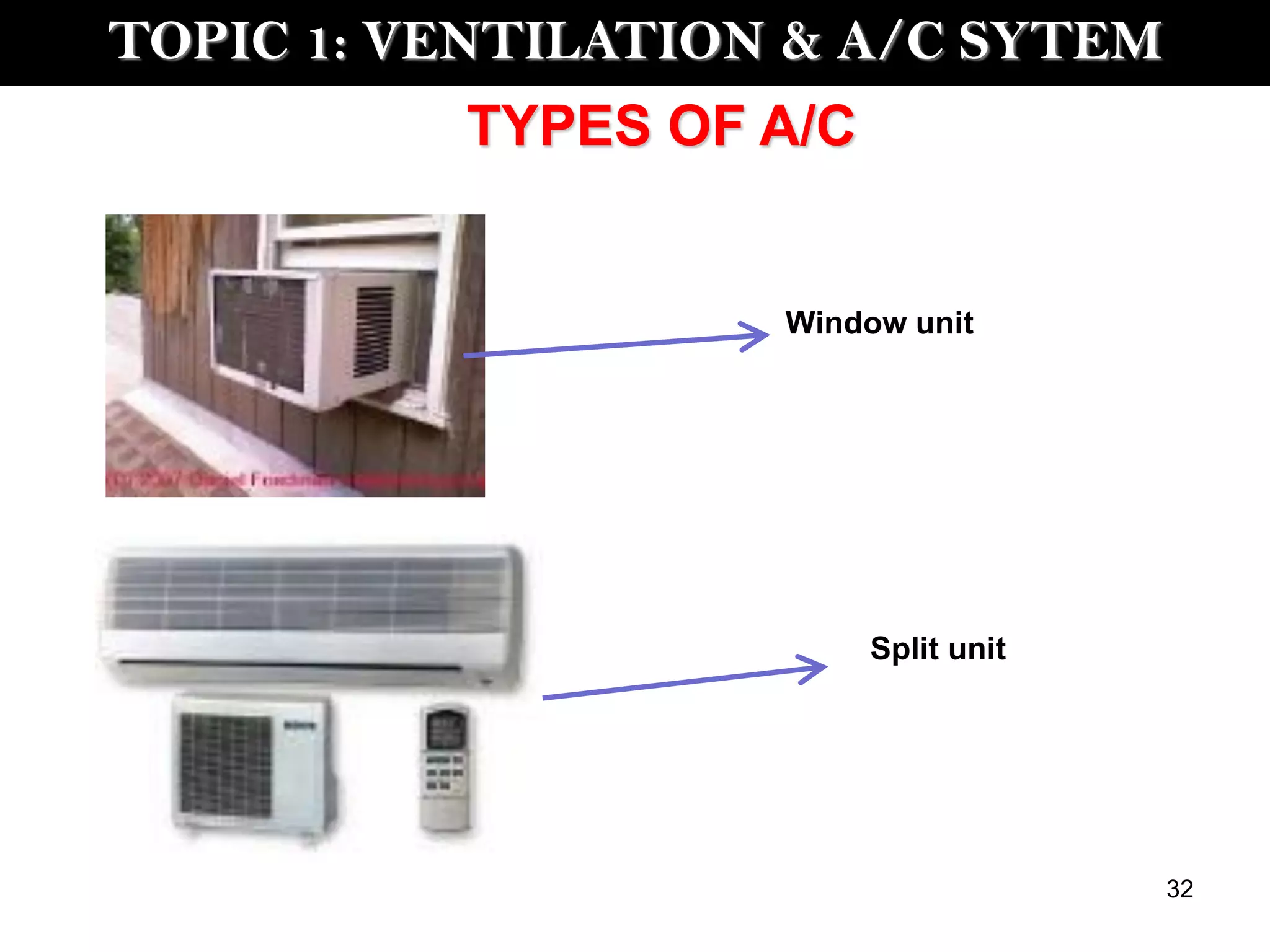 ventilation & a/c system | PDF