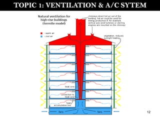 ventilation & a/c system | PDF