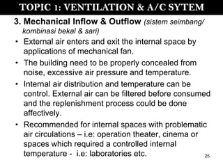ventilation & a/c system | PDF