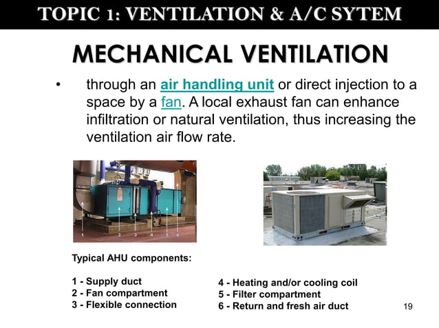 ventilation & a/c system