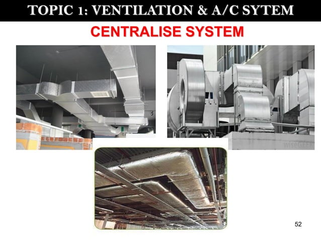 ventilation & a/c system