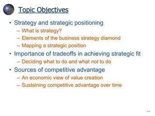 What is Strategy? An Introduction to Strategic Positioning and Fit ...