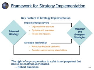 What is Strategy? An Introduction to Strategic Positioning and Fit ...