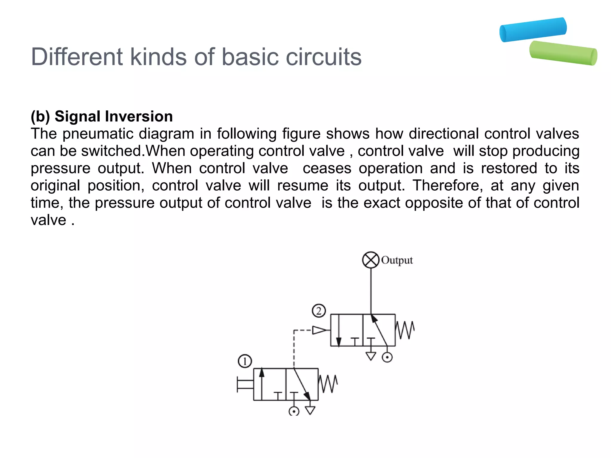 Pneumatics Circuits Components (Circuit details) | PDF