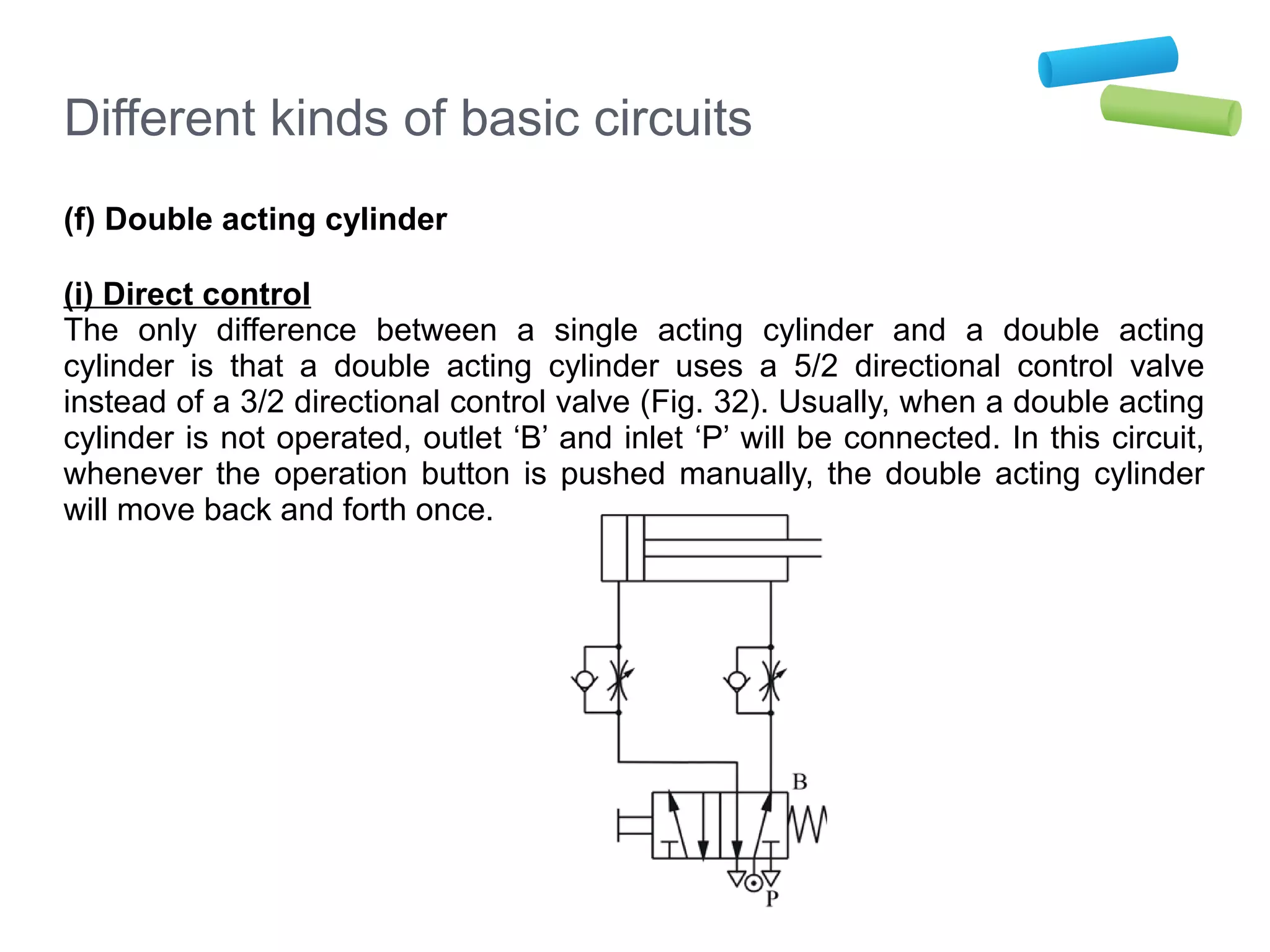 Pneumatics Circuits Components (Circuit details) | PDF
