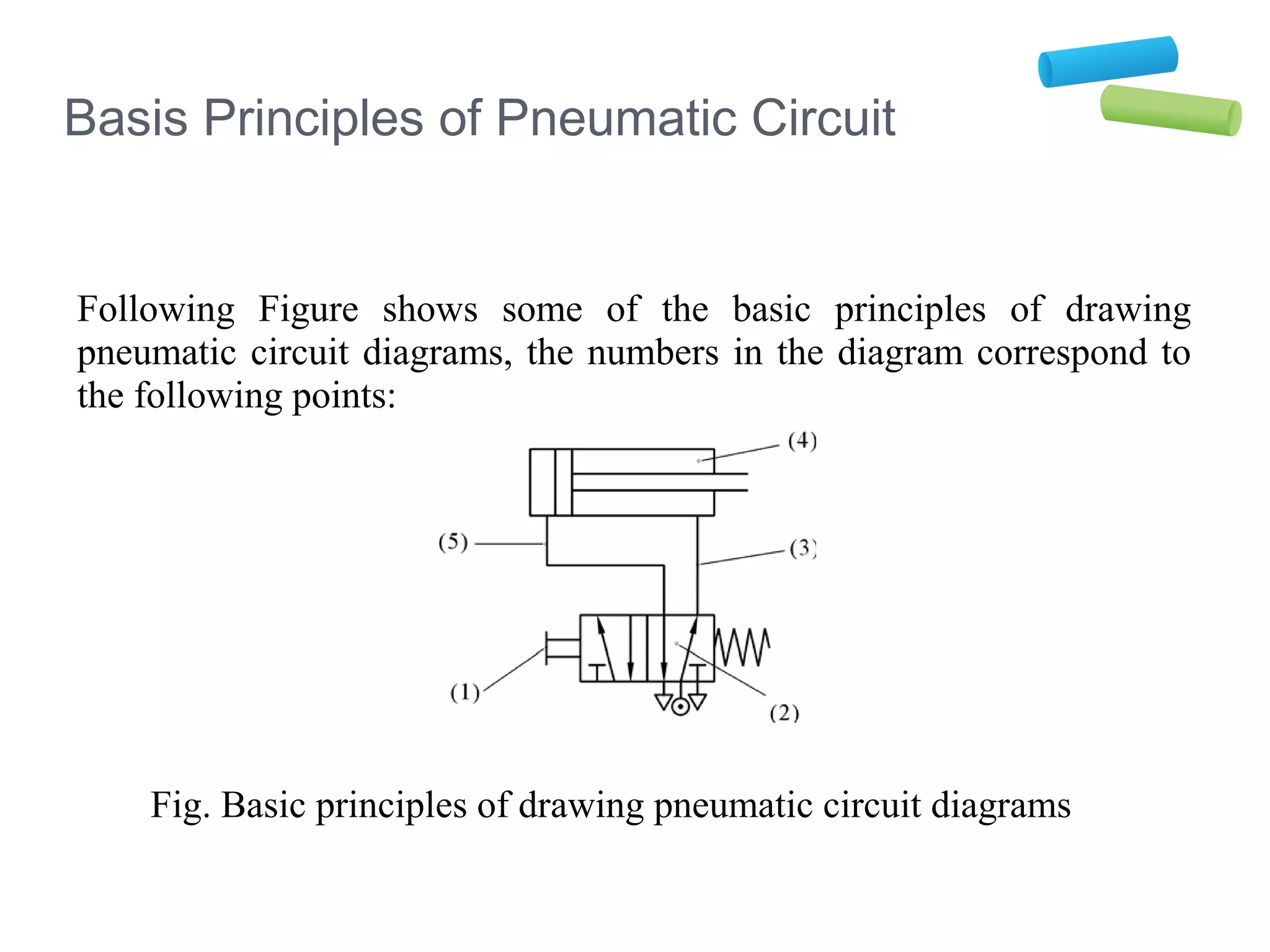 Pneumatics Circuits Components (Circuit details) | PDF
