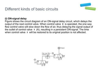 Pneumatics Circuits Components (Circuit details) | PDF
