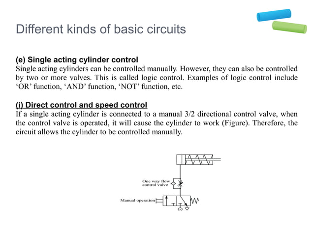 Pneumatics Circuits Components (Circuit details) | PDF | Auto Parts ...