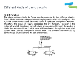 Pneumatics Circuits Components (Circuit details) | PDF