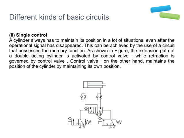 Pneumatics Circuits Components (Circuit details)