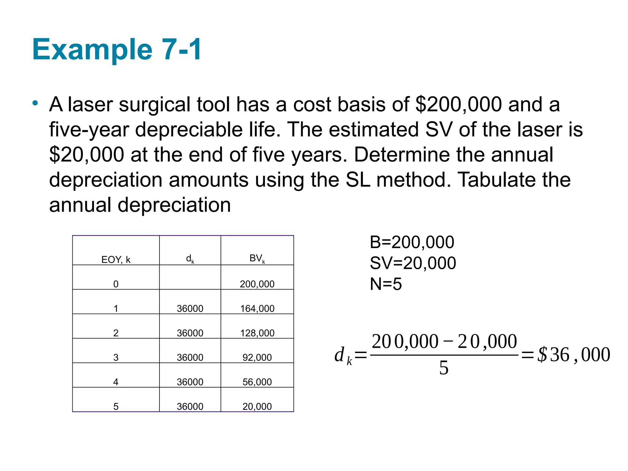 Engineering Economy_depreciation_different approaches_calculation methods | PPT