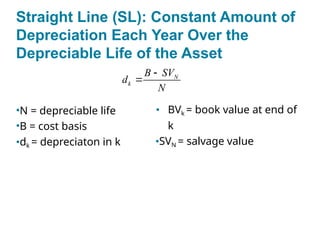 Engineering Economy_depreciation_different approaches_calculation ...