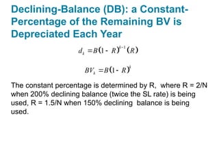 Engineering Economy_depreciation_different approaches_calculation ...