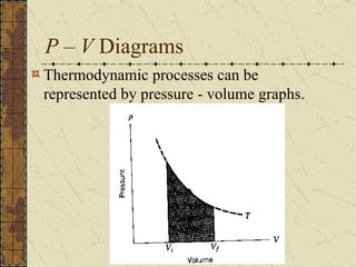 Topic 10 Thermal Physics | PPT