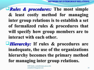 Conflict, Negotiation, and Intergroup Behavior | PPT