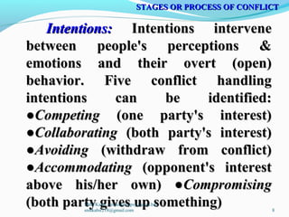 Conflict, Negotiation, and Intergroup Behavior | PPT