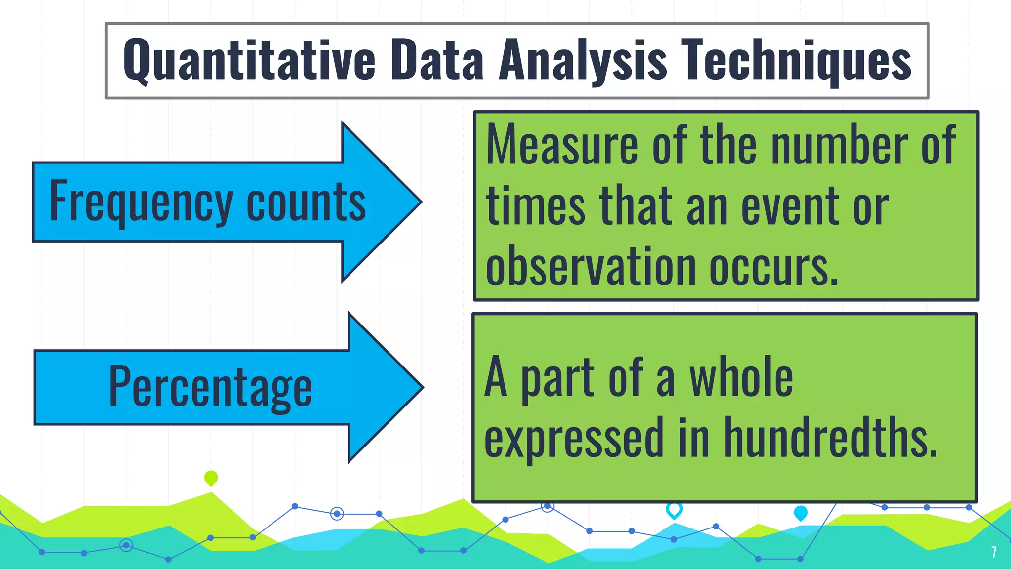 Topic 10 DATA ANALYSIS TECHNIQUES.pptx