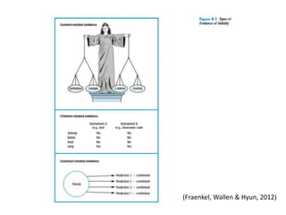 TSL3133 Topic 10 Data Collection Considerations | PPT