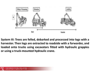 Topic 10 Harvestion and Logging Rotation.pptx