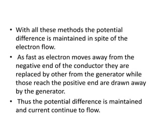 SWD (Short wave diathermy)- Physiotherapy.ppt