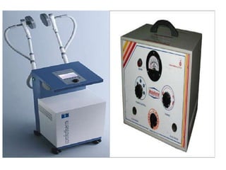 SWD (Short wave diathermy)- Physiotherapy.ppt