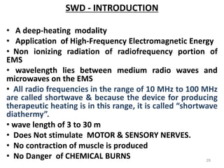 SWD (Short wave diathermy)- Physiotherapy.ppt
