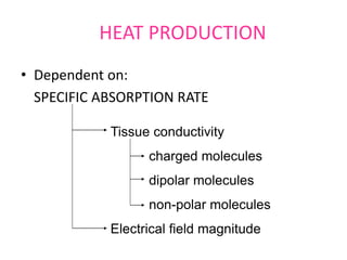 SWD (Short wave diathermy)- Physiotherapy.ppt