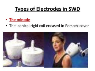 SWD (Short wave diathermy)- Physiotherapy.ppt
