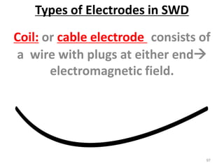 SWD (Short wave diathermy)- Physiotherapy.ppt
