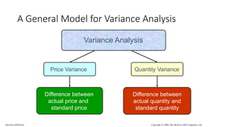 Topic 10_Variance Analaysis_Accounting.pptx