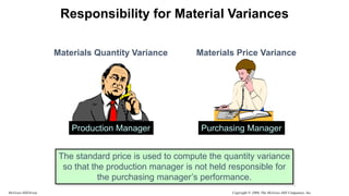 Topic 10_Variance Analaysis_Accounting.pptx
