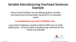 Topic 10_Variance Analaysis_Accounting.pptx
