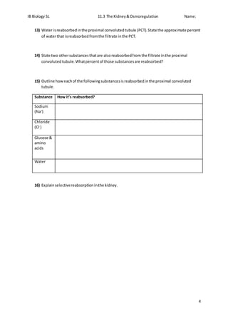 Topic 11.3 the kidney & osmoregulation notes | DOCX