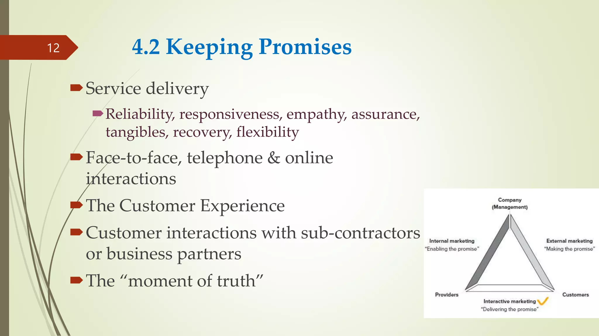 Topic 11- Employees’ Roles in Service Delivery 3 March 2023.pptx