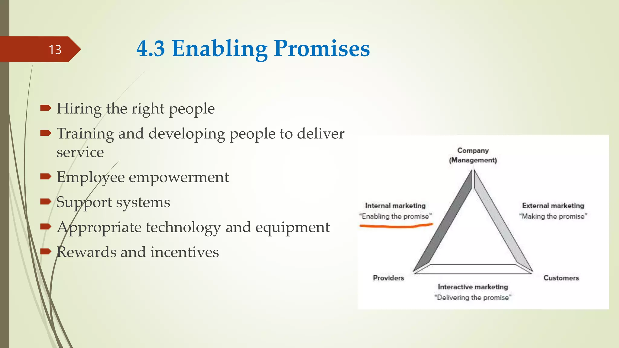 Topic 11- Employees’ Roles in Service Delivery 3 March 2023.pptx