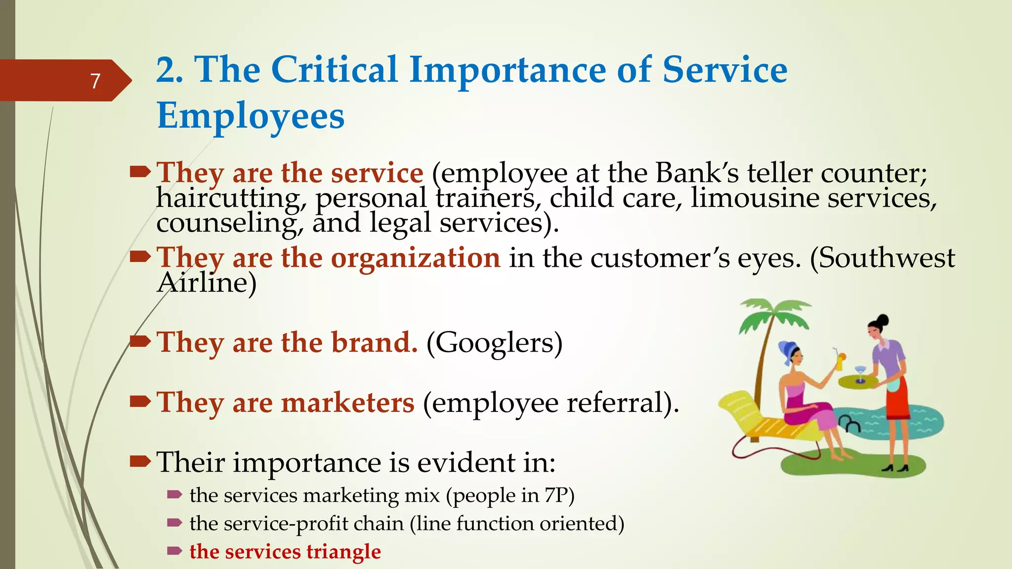 Topic 11- Employees’ Roles in Service Delivery 3 March 2023.pptx