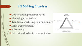 Topic 11- Employees’ Roles in Service Delivery 3 March 2023.pptx