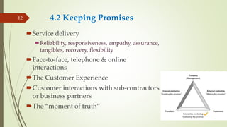 Topic 11- Employees’ Roles in Service Delivery 3 March 2023.pptx