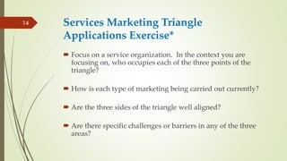 Topic 11- Employees’ Roles in Service Delivery 3 March 2023.pptx