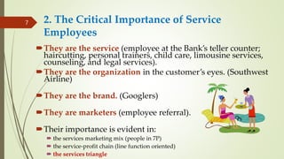 Topic 11- Employees’ Roles in Service Delivery 3 March 2023.pptx