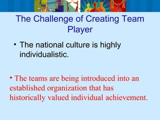Under what conditions will the challenge of creating team players be ...