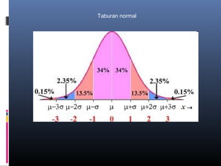 Topic 11 AR quantitative data analysis | PPT