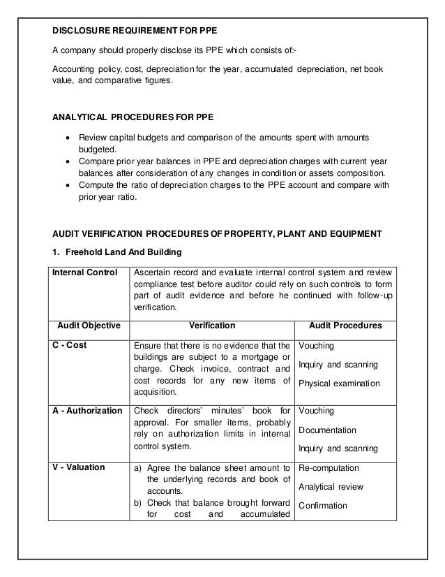Topic 11 notes and question on ppe